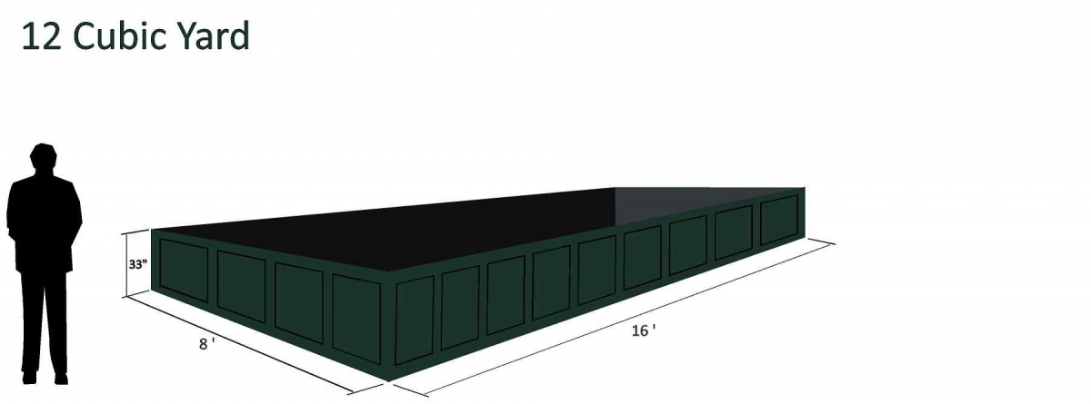 Dumpsters – Legacy Roll-Off