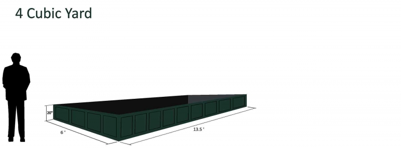 Dumpsters – Legacy Roll-Off